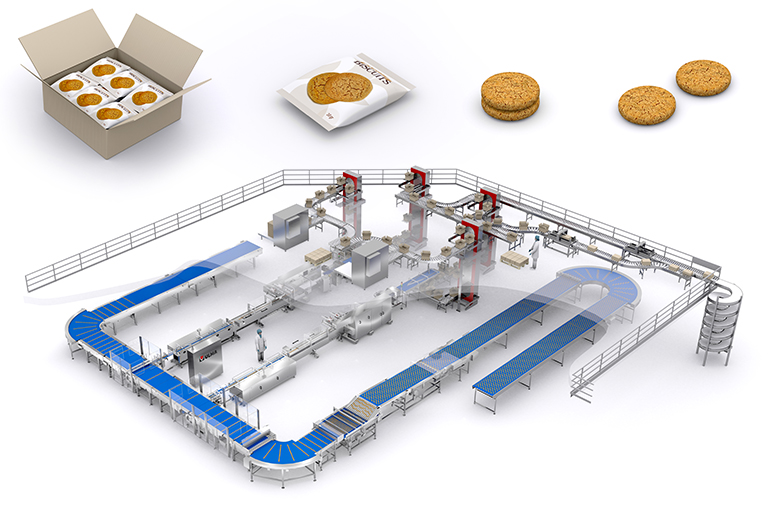ULMA Packaging conveys the perfect automated solution for Border ...